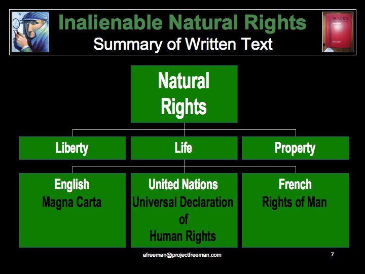 Project Freeman-Phase3-Research-Natural, Human Rights